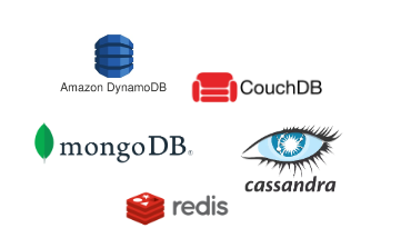 Bases de datos o DB – Proyectos IT